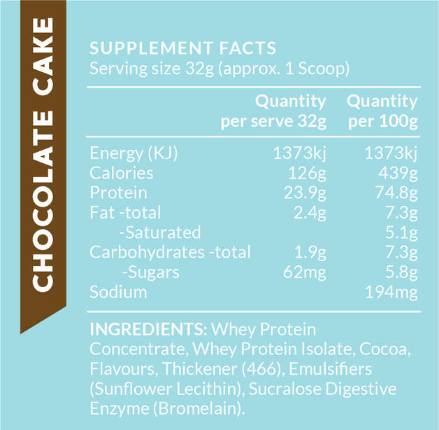 Buy NZ Muscle Whey Protein - Chocolate Cake at Mighty Ape NZ