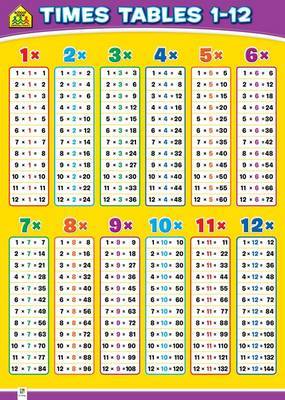 Times Tables Chart Buy