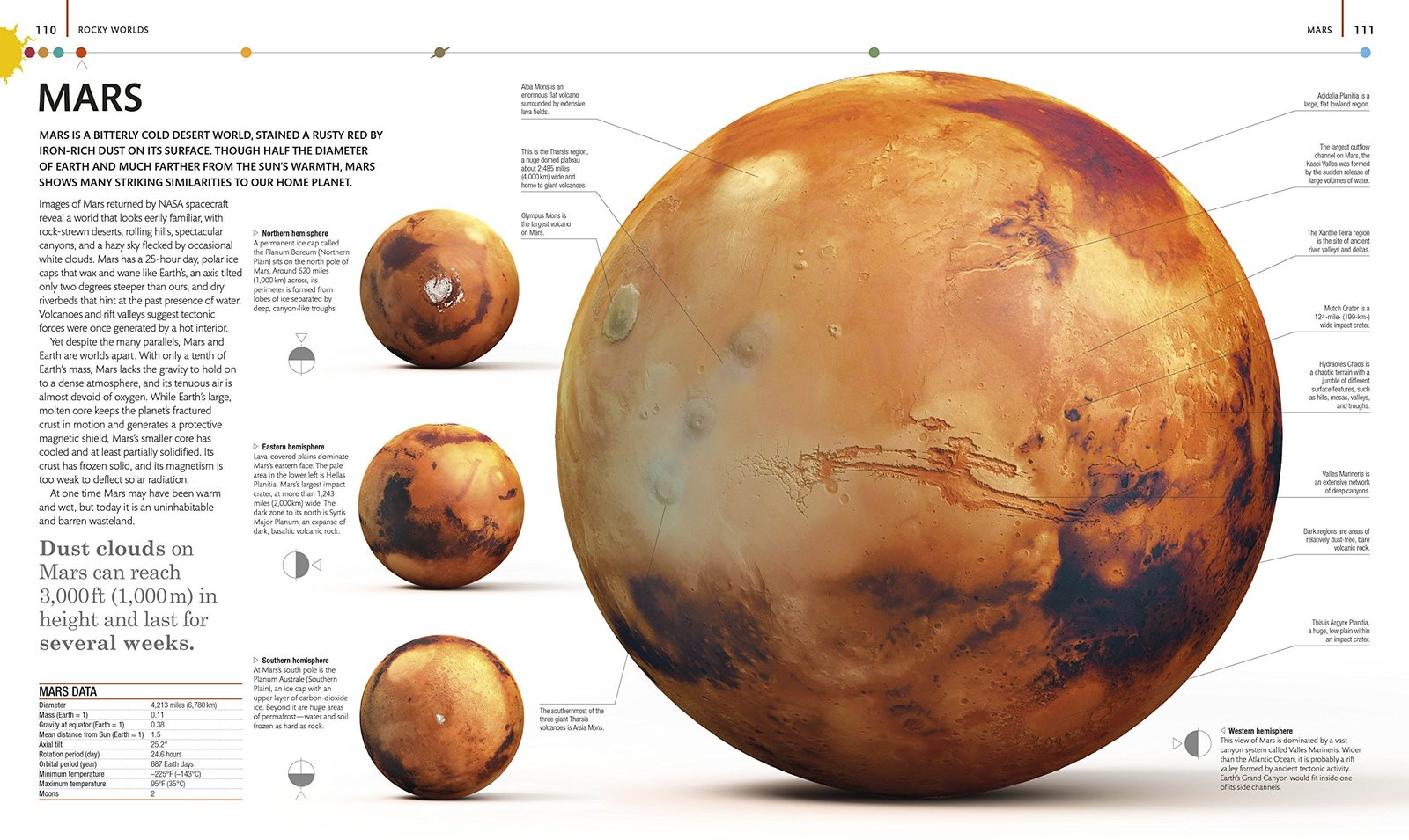 Planets | DK Book | In-Stock - Buy Now | at Mighty Ape NZ