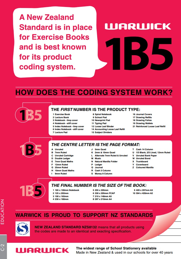 Buy Warwick 1B5 No Need To Cover Exercise Book at Mighty Ape NZ