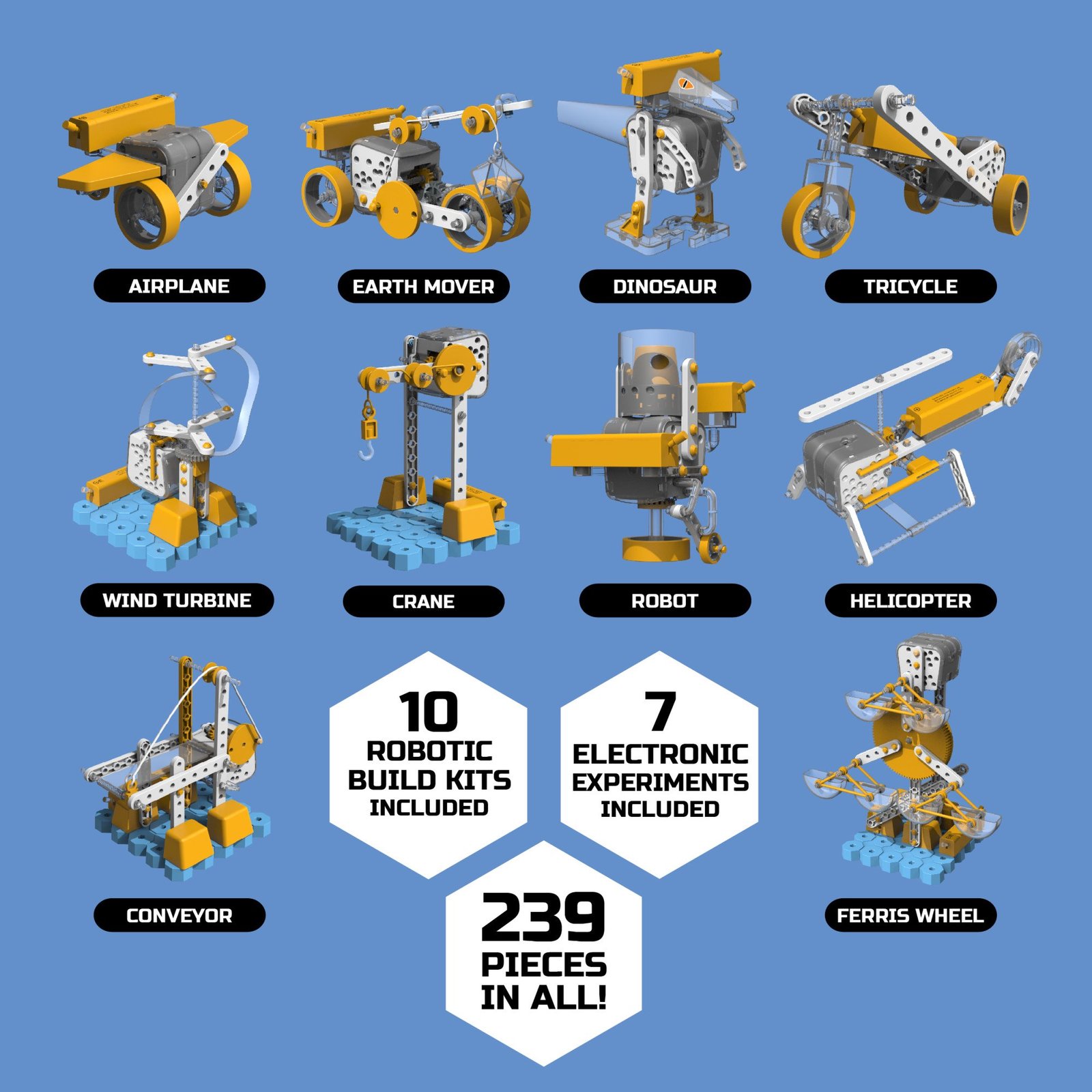 Buy Electricity Construction - Experiment Set at Mighty Ape NZ