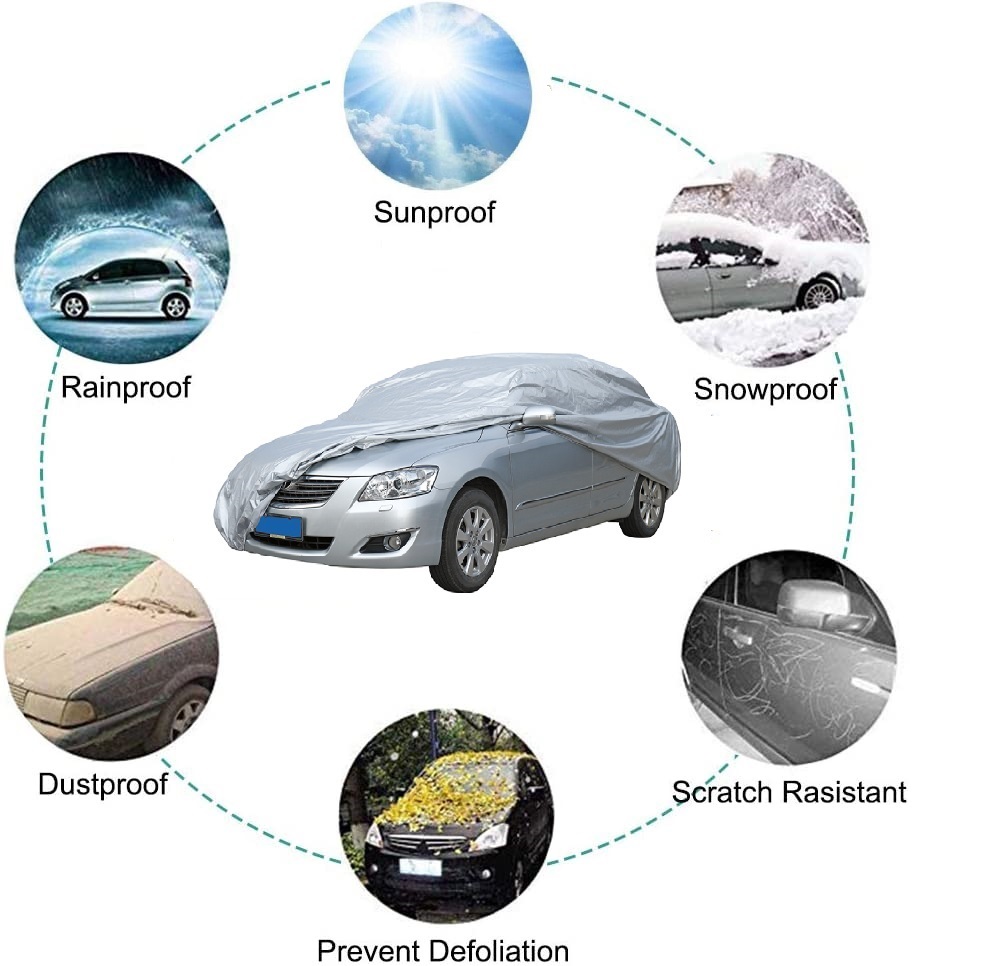 Buy Universal Premium Car Protection Cover - Medium 470(L) x 175(W) x ...