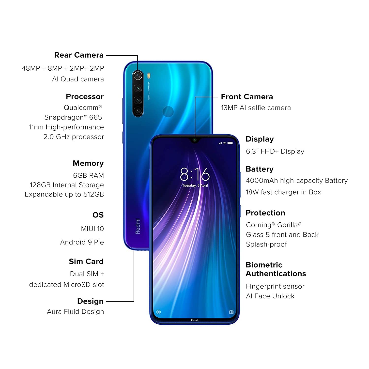 Xiaomi Redmi Note 8 (Dual SIM / 64GB / 4GB RAM) - Neptune Blue | at ...