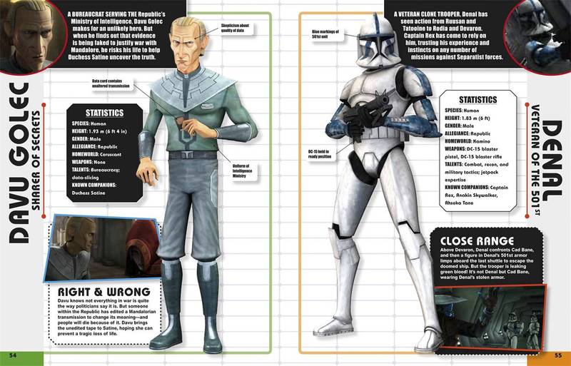 Star Wars Clone Wars Characters Names And Pictures