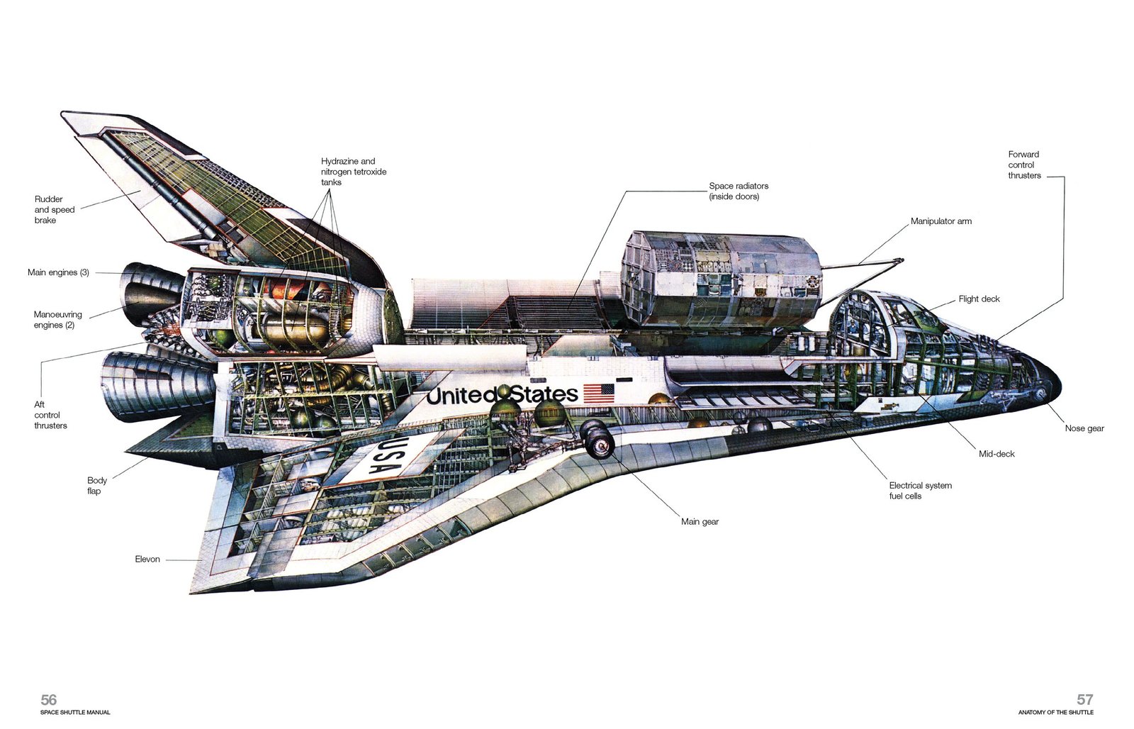 Space Shuttle Owners Workshop Manual | David Baker Book | In-Stock ...