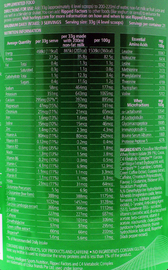 Buy Horleys Ripped Factors - Chocolate Fix (700g) at Mighty Ape NZ