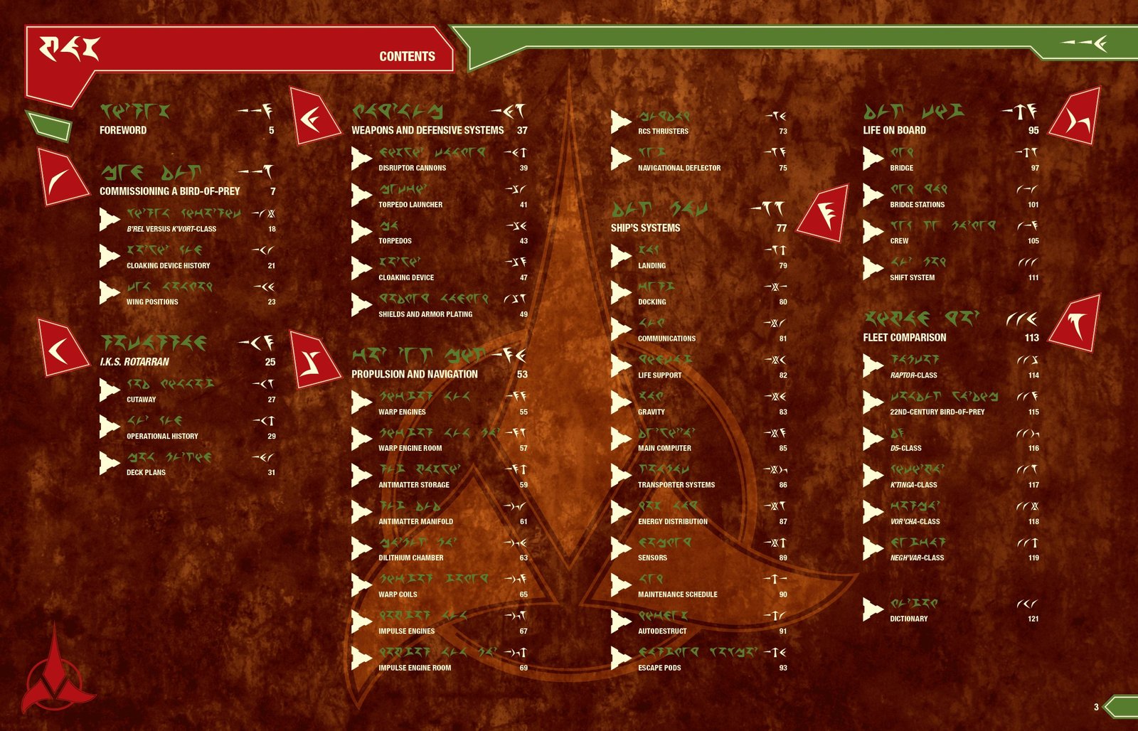 Haynes Klingon Bird of Prey Owners Workshop Manual: IKS Rotarran (B'rel ...