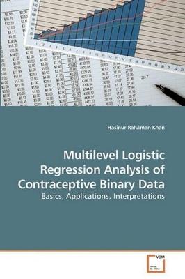 Hierarchical Regression Table