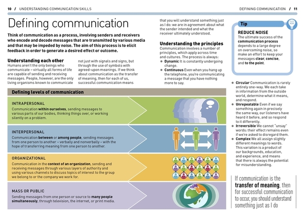 Effective Communication | DK Book | Buy Now | at Mighty Ape NZ