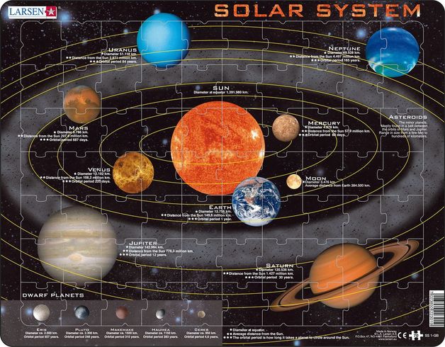 Solar System | Board Game | at Mighty Ape NZ