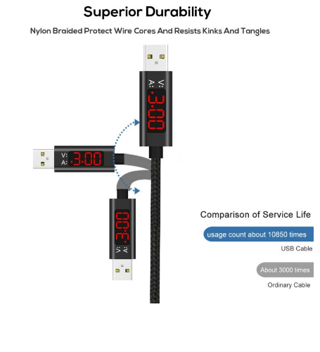 Voltage & Current Display: Fast Charging Cable -Android/Micro-USB ...