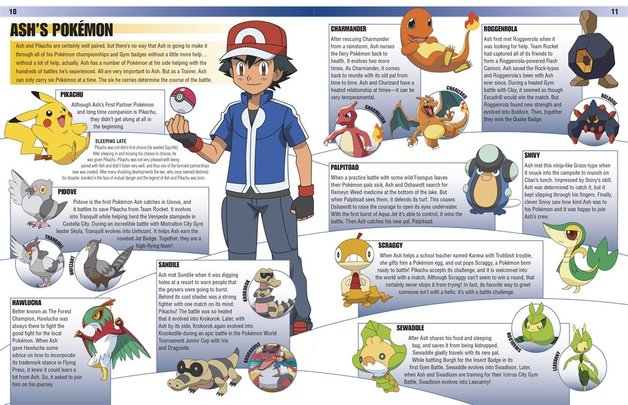 The Official Pokemon Encyclopedia | Pokemon Book | Buy Now | at Mighty ...