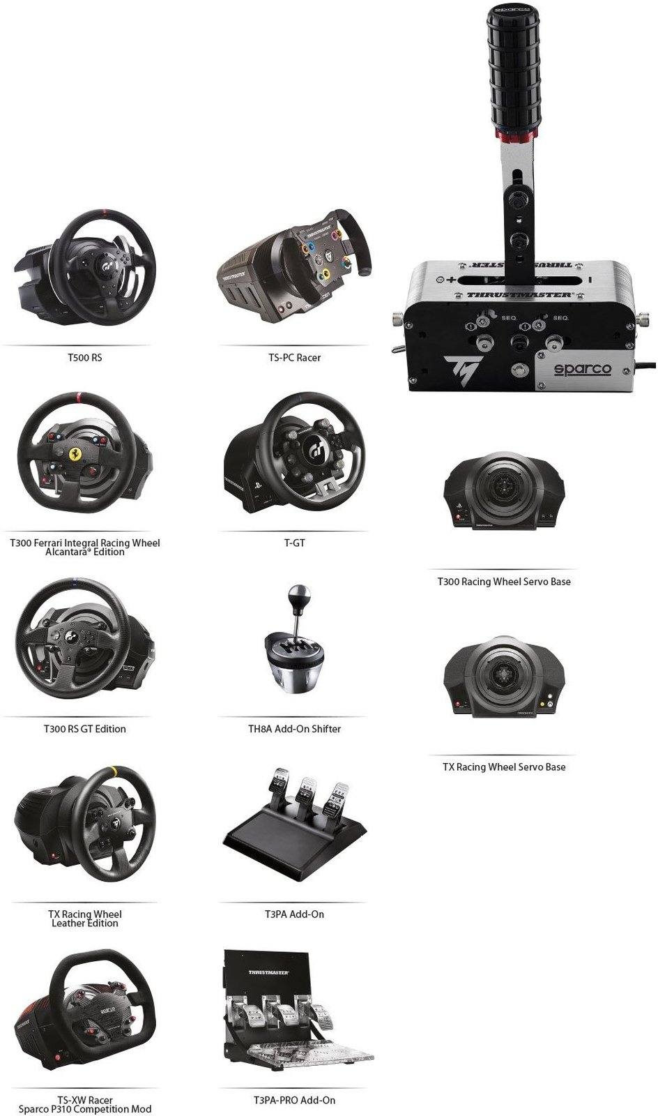 Thrustmaster TSSH Sequential Shifter & Handbrake Sparco | PC | Buy Now ...