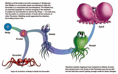 Flanimals of the Deep (British Children's Book of Year Winner) | Ricky ...