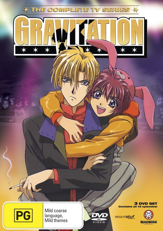 Gravitation Anime Characters