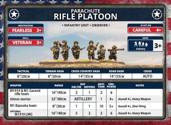 Flames of War: D-Day American - Unit Cards | at Mighty Ape NZ