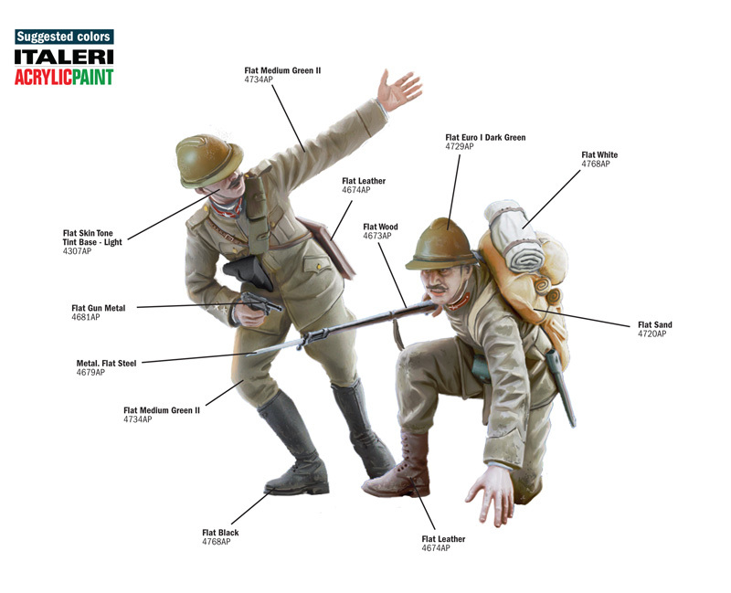 Italeri 1:35 WW1 Italian Infantry Model Kit | at Mighty Ape Australia