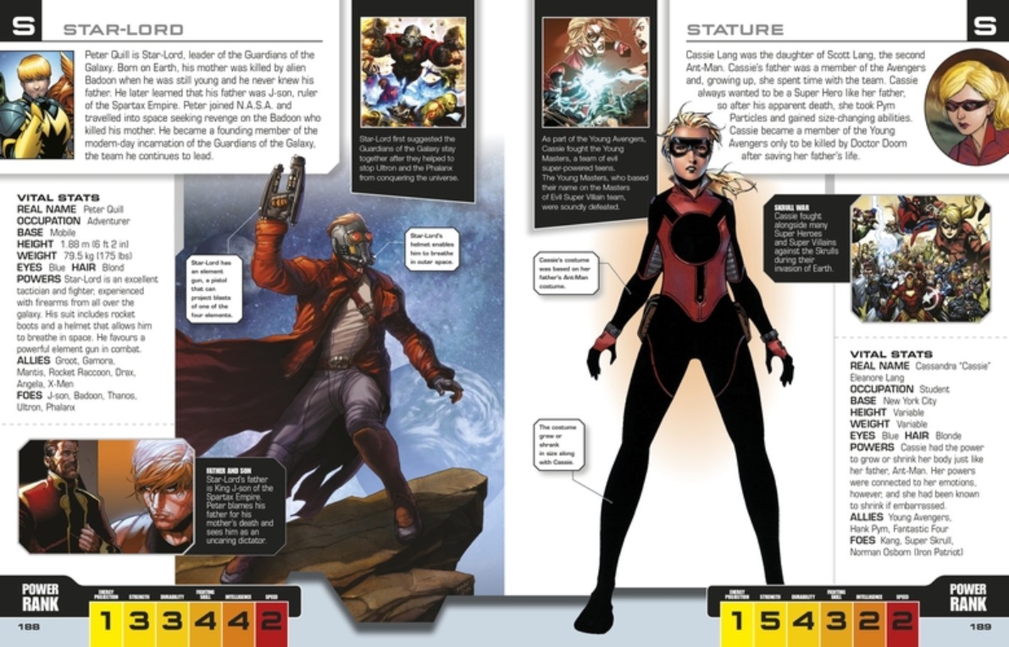 Marvel Avengers: The Ultimate Character Guide | DK Book | Buy Now | at ...