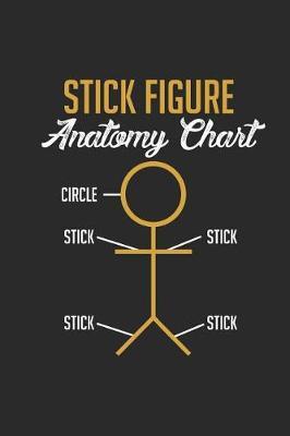 Stick Figure Anatomy Chart | Biology Publishing Book | Buy Now | at ...