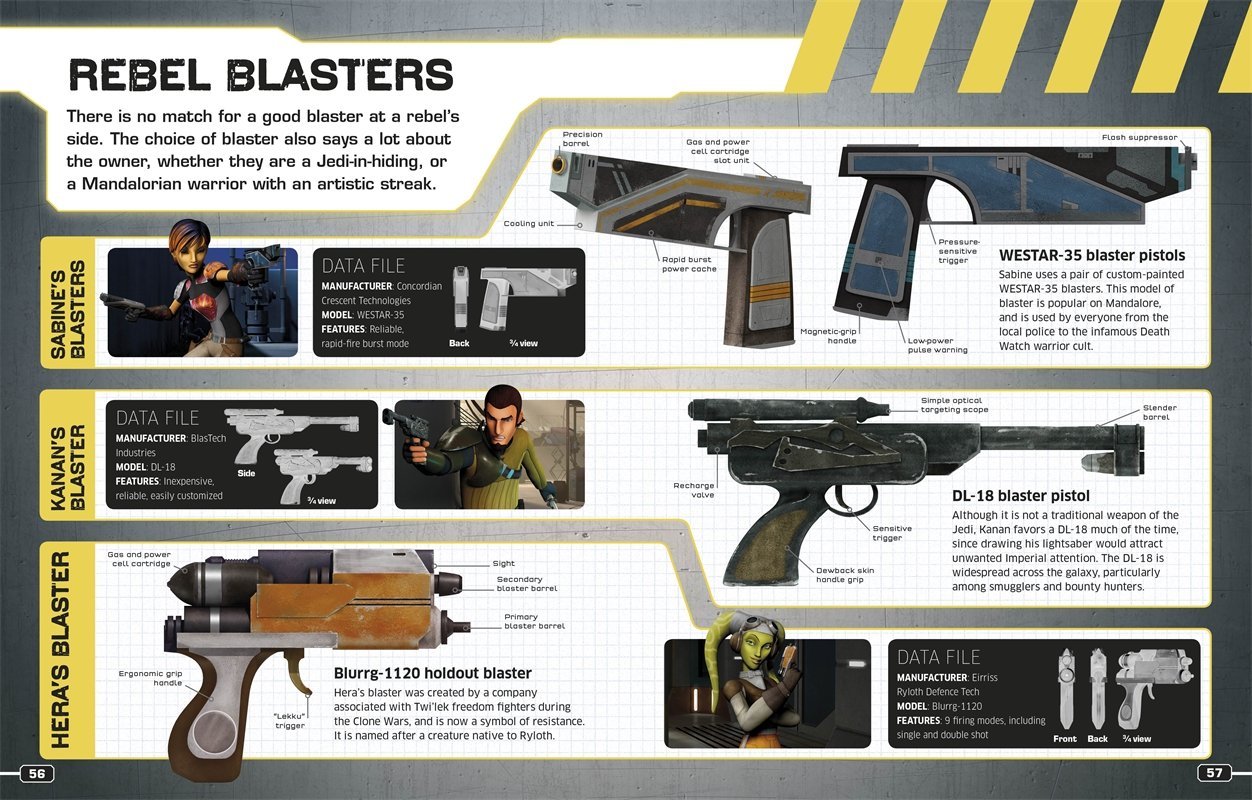 Star Wars Rebels The Visual Guide | DK Book | Buy Now | at Mighty Ape NZ