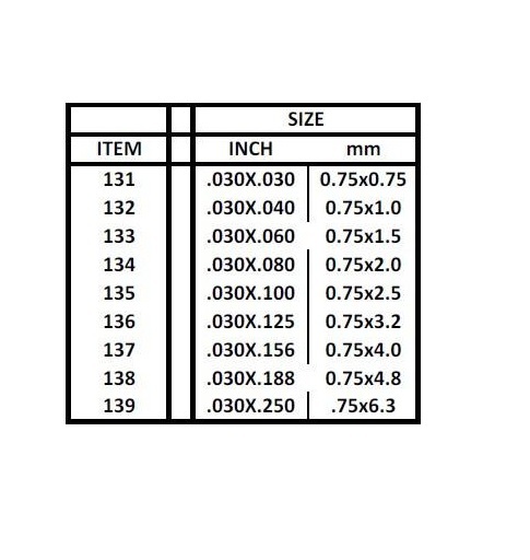 Evergreen Styrene Stripstyrene White .75 mm Sq (10) | at Mighty Ape NZ