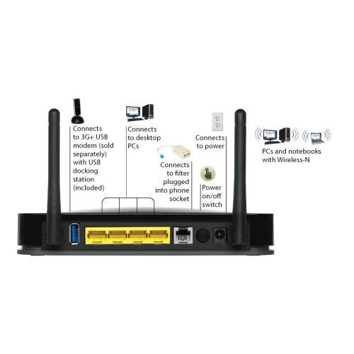 Netgear Router N300