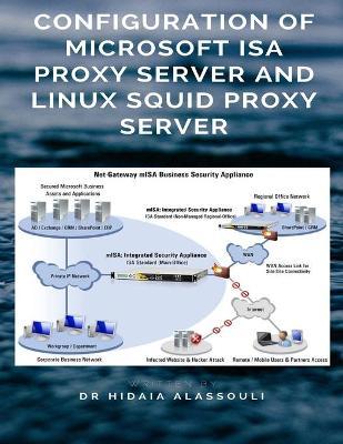 Configuration of Microsoft ISA Proxy Server and Linux Squid Proxy Server | Hidaia Mahmooa ...