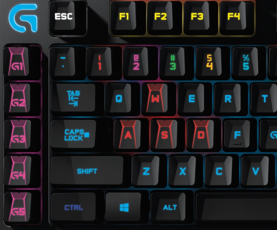 Review Logitech G910 Orion Spark Mechanical Keyboard