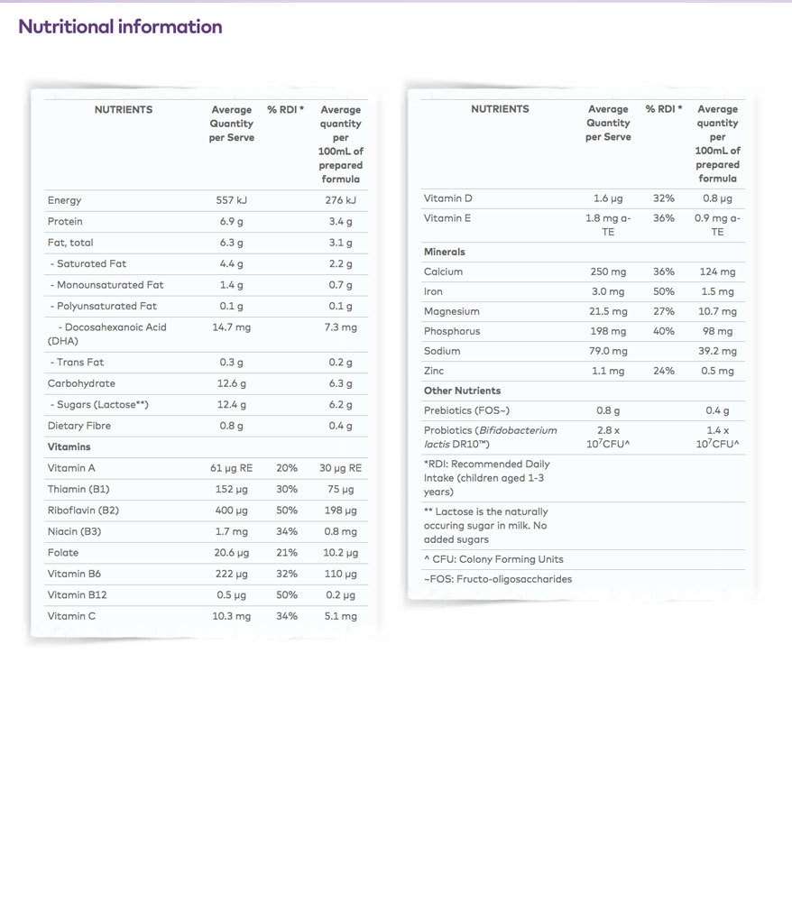 Buy Anmum PediaPro3 Toddler Milk Drink at Mighty Ape NZ