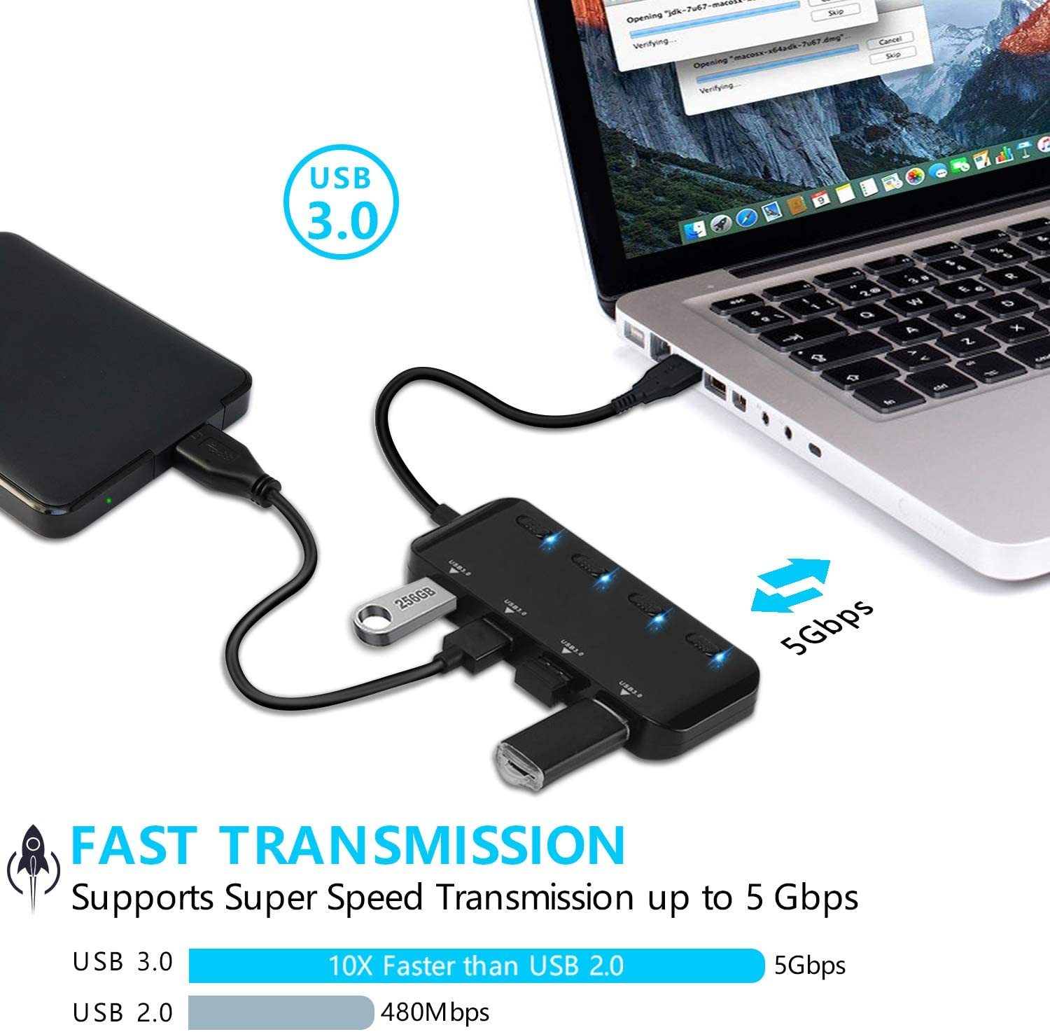 USB 3.0 Hub Splitter - 4 Port Ultra Slim Data Hub with Individual Power ...
