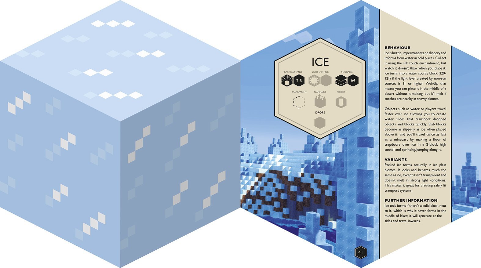 Minecraft Blockopedia | Buy Now | at Mighty Ape NZ