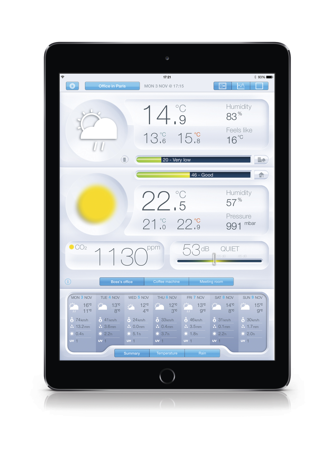Netatmo Urban Weather Station | at Mighty Ape NZ