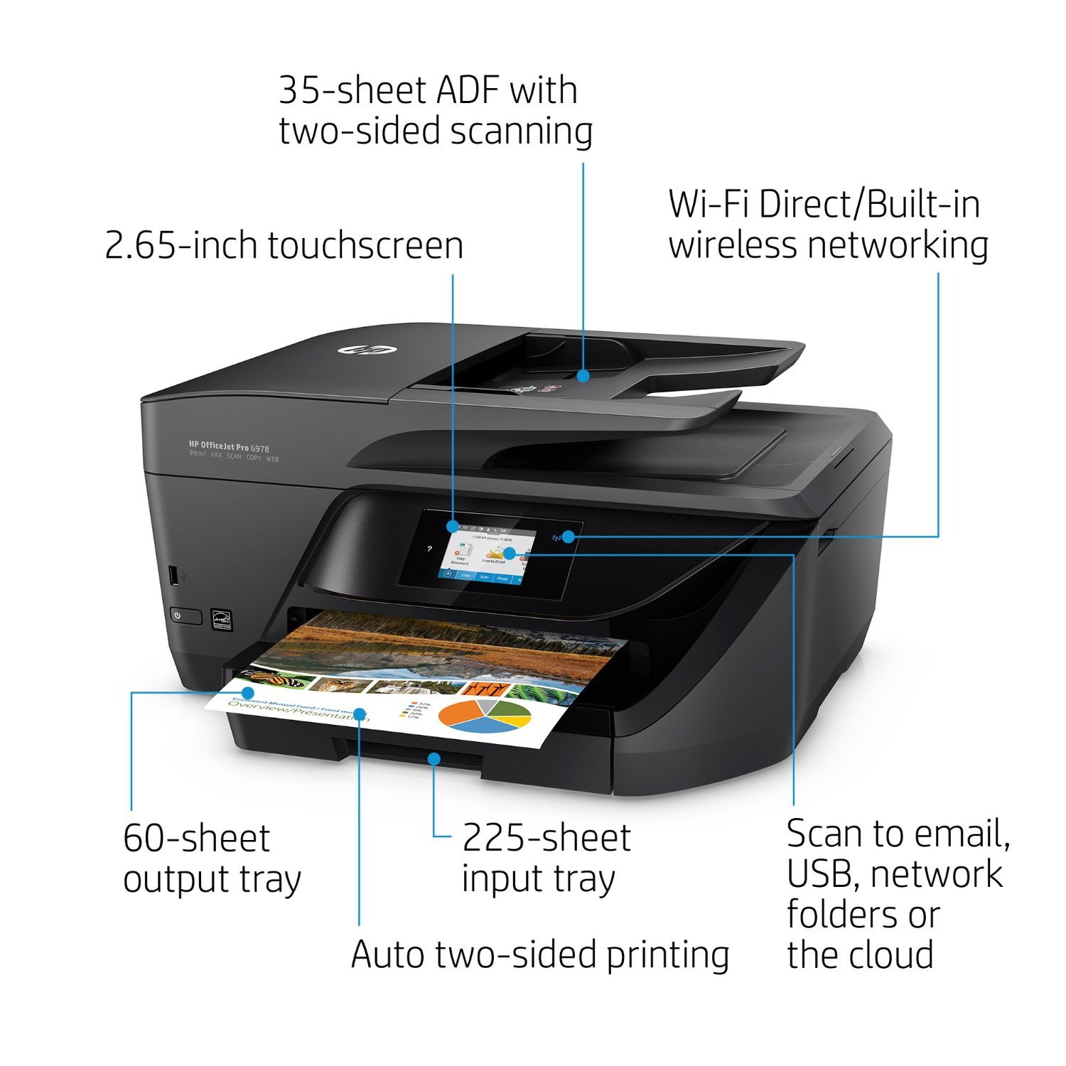 HP: OfficeJet Pro 6960 18ppm Inkjet MFC Printer Images at Mighty Ape NZ