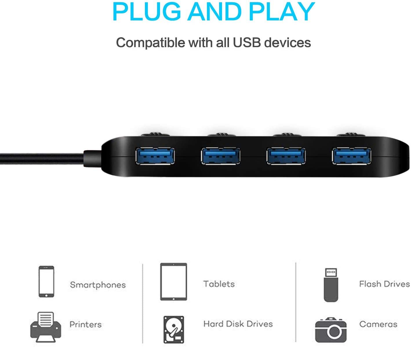 USB 3.0 Hub Splitter - 4 Port Ultra Slim Data Hub with Individual Power ...