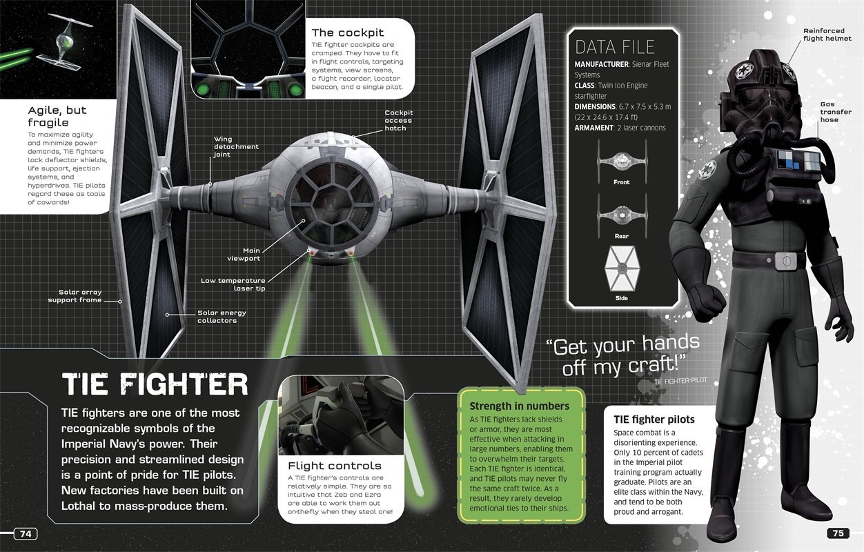 Star Wars Rebels The Visual Guide | DK Book | Buy Now | at Mighty Ape NZ