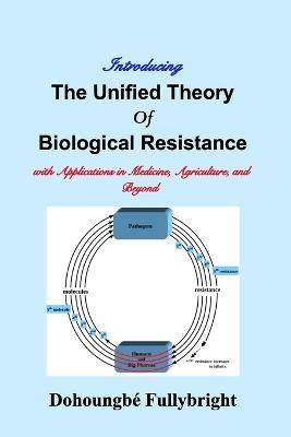 Introducing The Unified Theory of Biological Resistance | Rudolf D ...