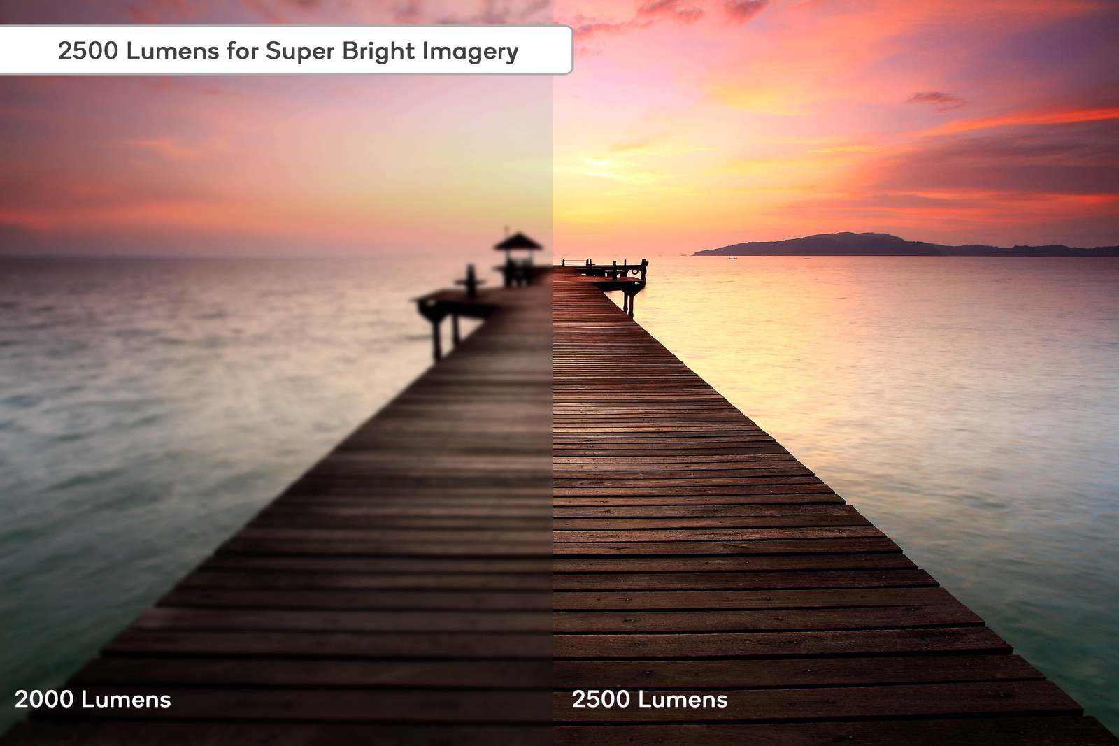 Kogan 2500 Lumens HD Wi-Fi Mini Projector (M600) | at Mighty Ape Australia