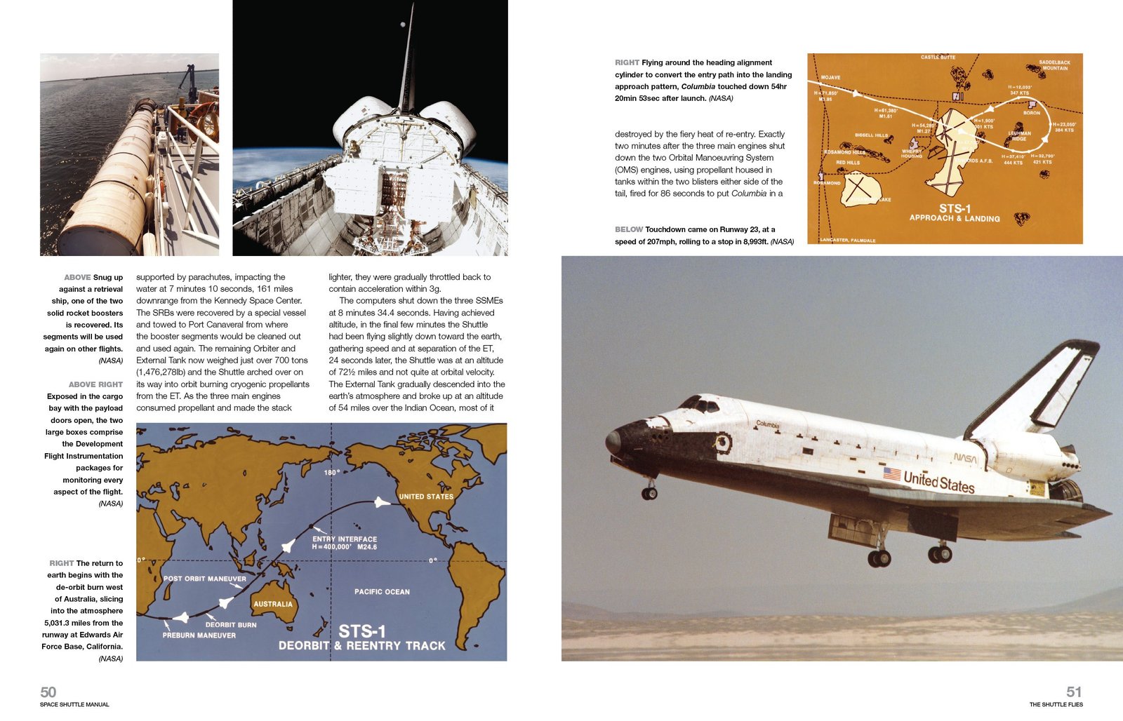 Space Shuttle Owners Workshop Manual | David Baker Book | In-Stock ...