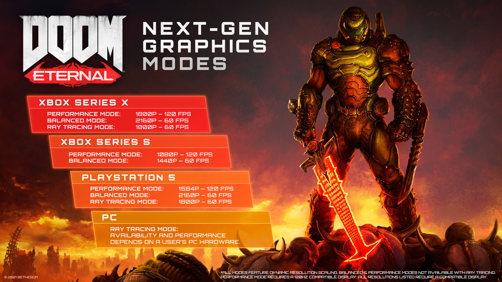 DOOM Eternal | PS4 | Buy Now | at Mighty Ape NZ