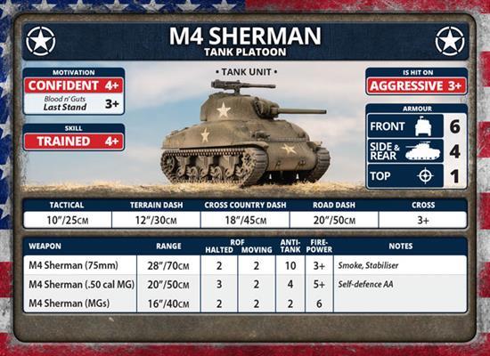 Flames of War: D-Day American - Unit Cards | at Mighty Ape NZ