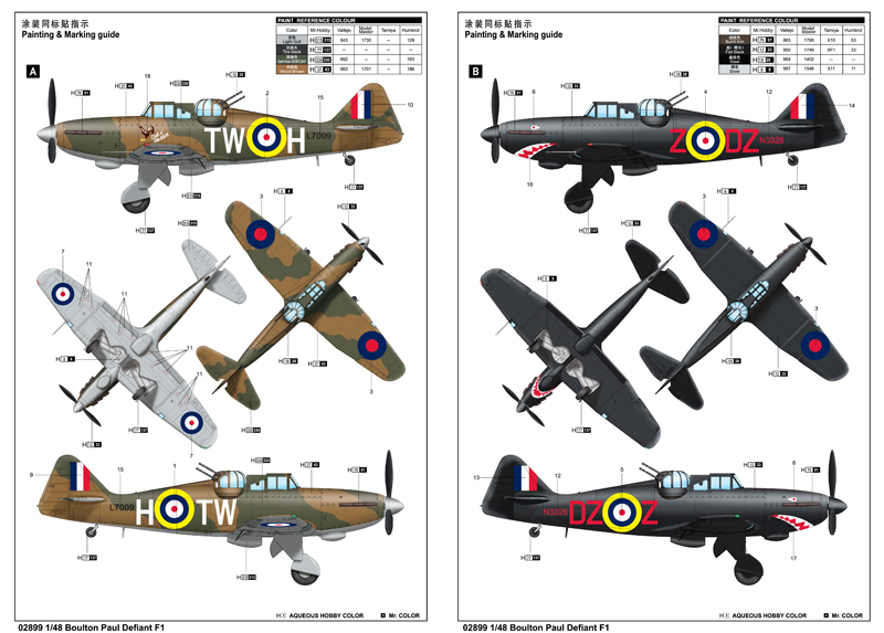 Boulton Paul Defiant - Model Kit | at Mighty Ape Australia