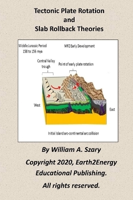 Tectonic Plate Rotation and Slab Rollback Theories | William A Szary M ...