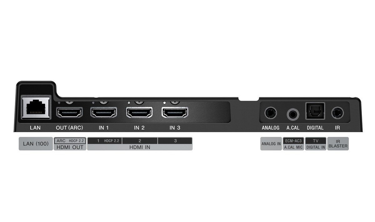 Sony HT-RT5 5.1ch Home Cinema System | at Mighty Ape NZ