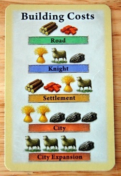 The Struggle for Catan Card Game | Board Game | at Mighty Ape NZ