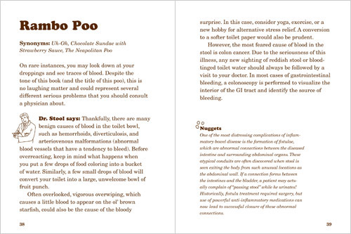 What's Your Poo Telling You? | Anish Sheth Book | Buy Now | at Mighty ...